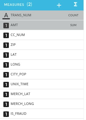 Combo Chart | Xceed Analytics Documentation
