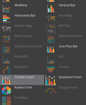 Combo Chart | Xceed Analytics Documentation