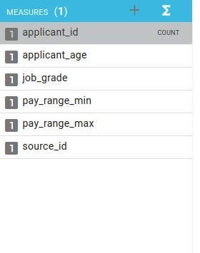 Stacked Vertical Bar | Xceed Analytics Documentation