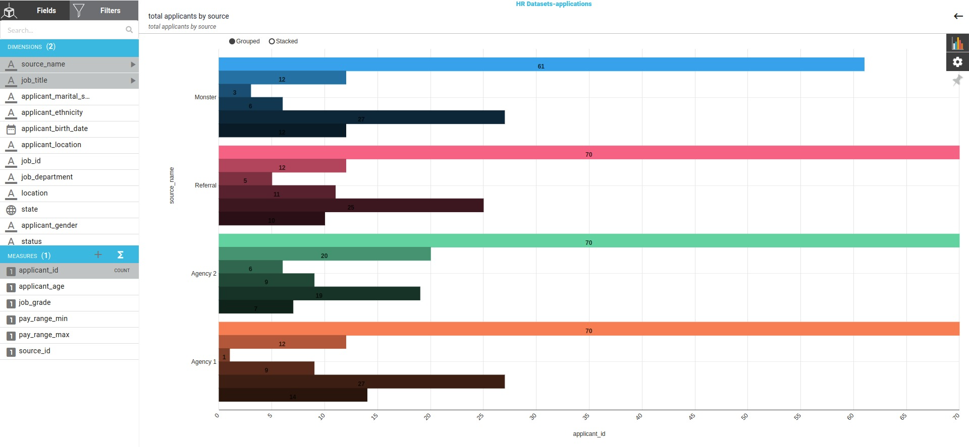Stacked Horizontal Bar | Xceed Analytics Documentation