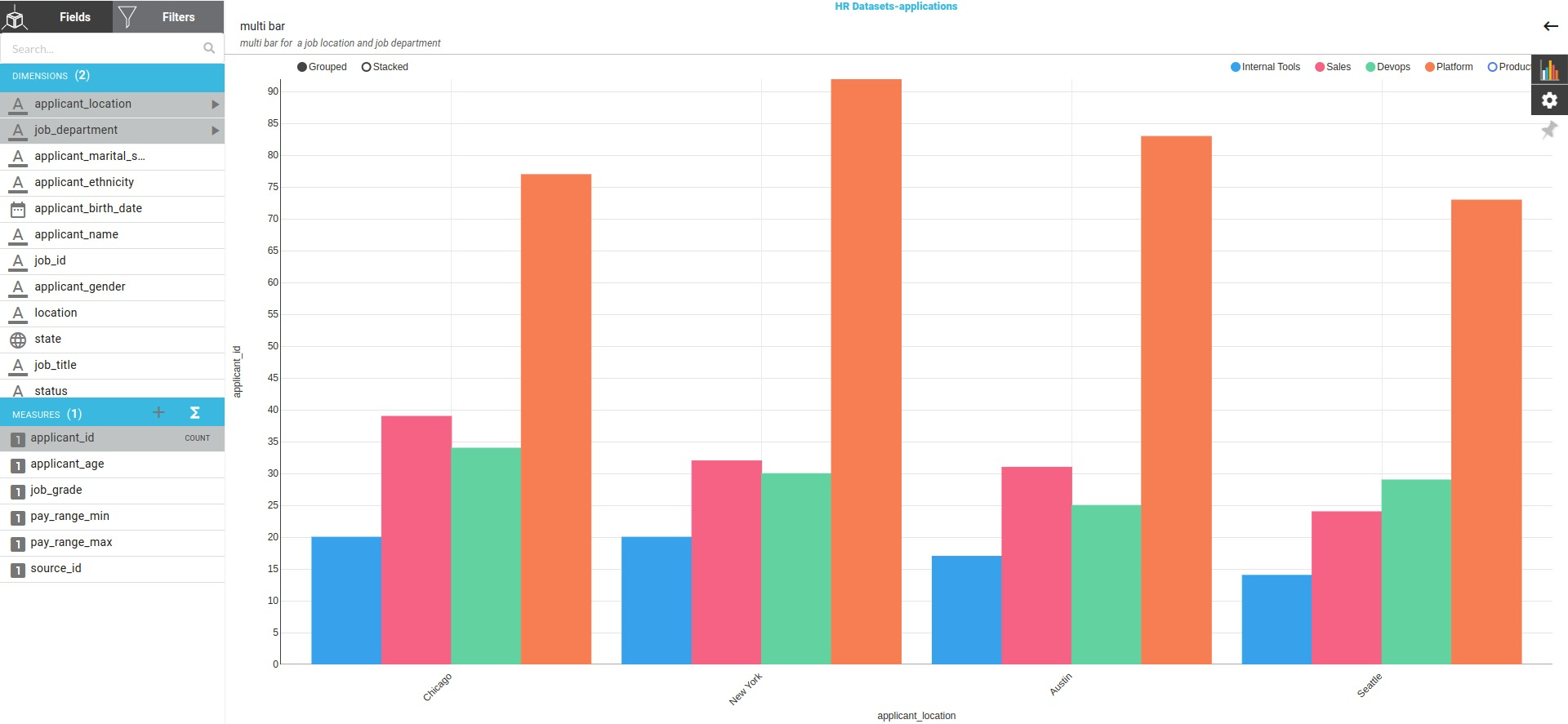 Stacked Vertical Bar | Xceed Analytics Documentation