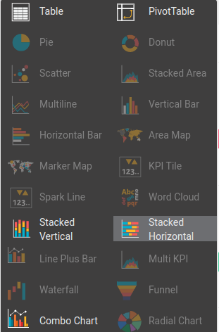 Stacked Horizontal Bar | Xceed Analytics Documentation