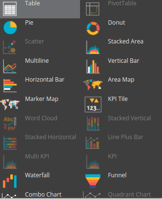 Table | Xceed Analytics Documentation