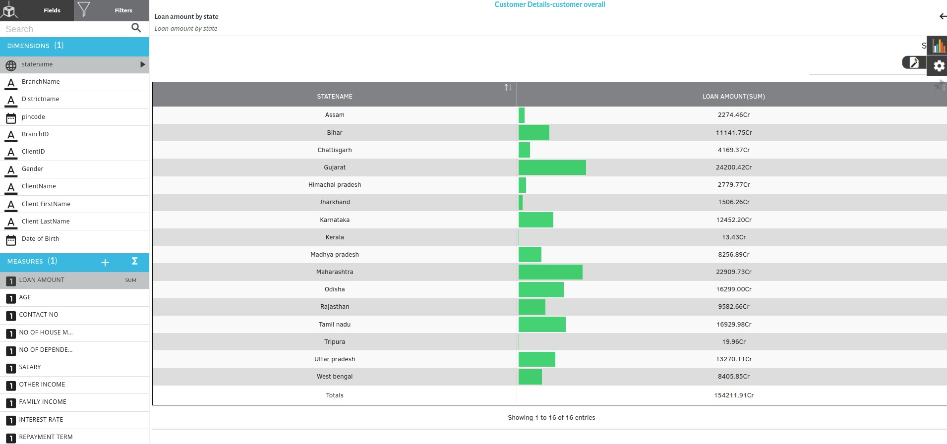 Table | Xceed Analytics Documentation